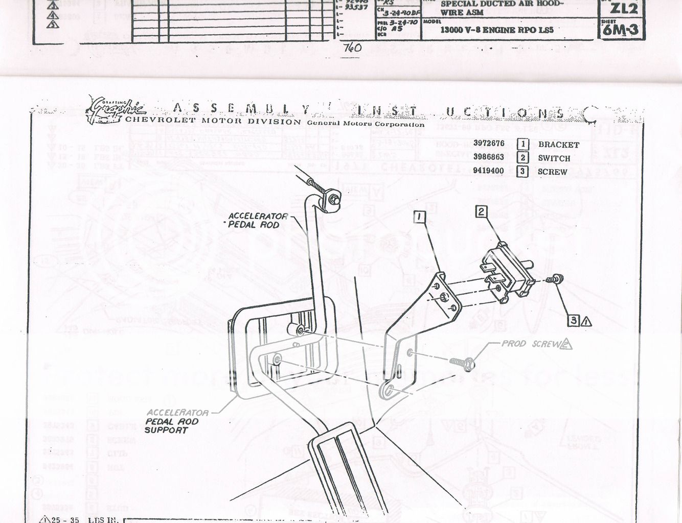 Cowl Induction install | El Camino Central Forum