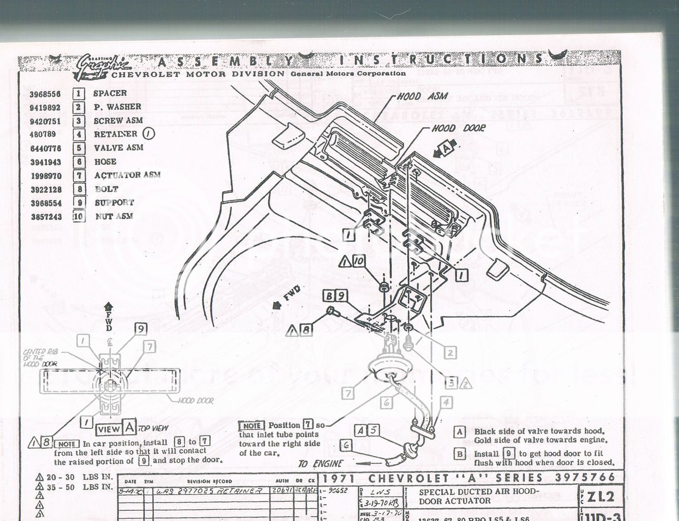 Cowl Induction install | El Camino Central Forum